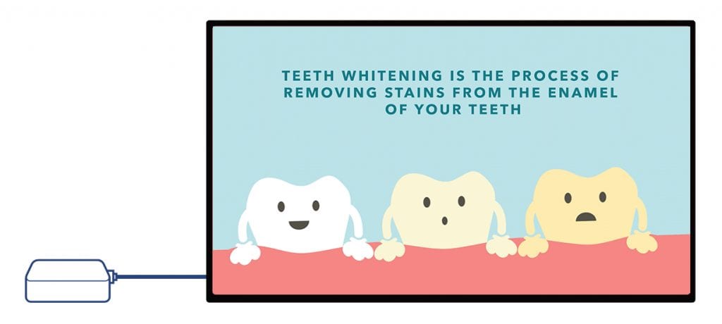 Digital Signage for Dental Practices | Screenfluence | Dental